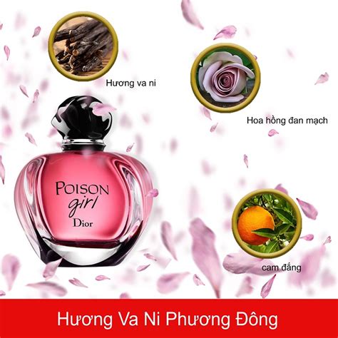 Nước hoa Dior Poison Girl EDP Apa Niche