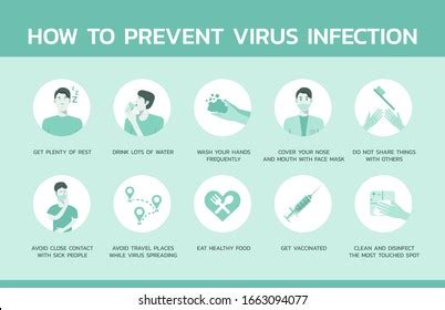 How Prevent Virus Infectious Infographic Healthcare Stock Vector