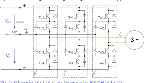 figure 1 from efficient space vector pwm scheme for multi level inverters semantic scholar