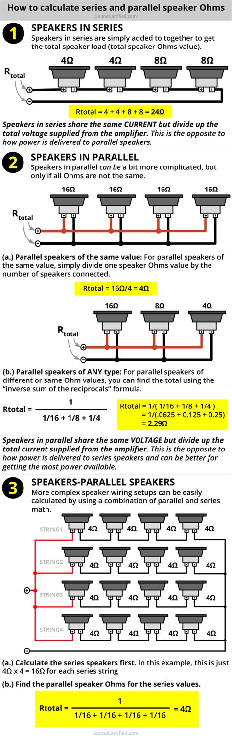 Speaker Ohms Calculator Series Parallel Speaker Power More