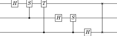 [pdf] sympy symbolic computing in python semantic scholar