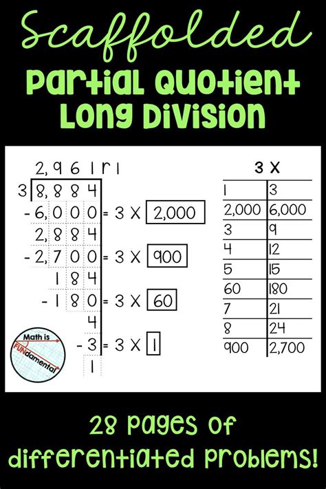 Long Division Scaffolded Worksheet Divisonworksheets