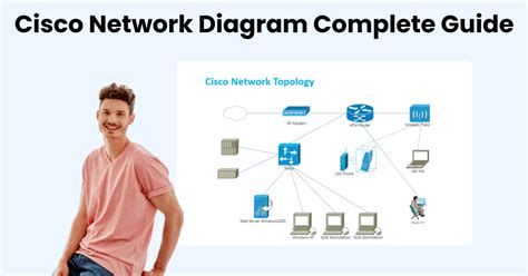 Cisco Network Diagram Complete Guide EdrawMax 64800 The Best Porn Website