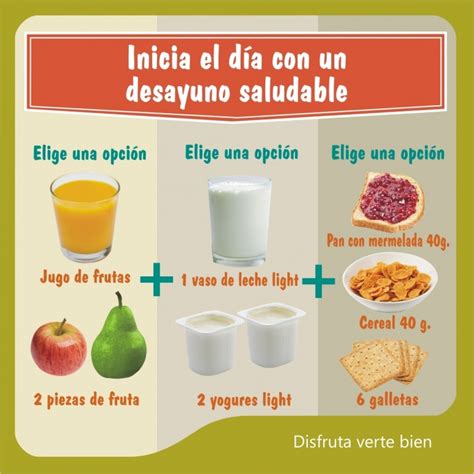 El Desayuno El Alimento M S Importante Del D A