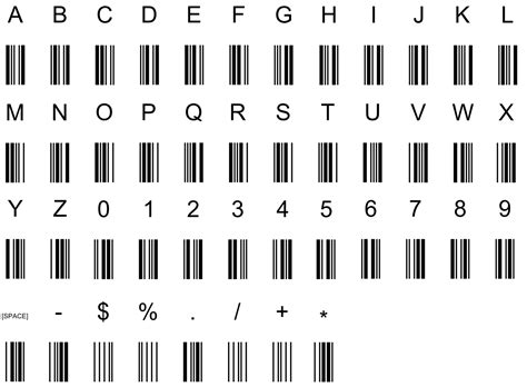 How To Create CODE 39 And CODE 39 Extended Barcodes Fast Reports