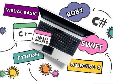 Otomasyon I In Temel Programlama Dilleri Python Java C Kb Yaz L M
