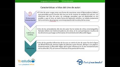 Cuándo surgió el cine cómo expresion artística Que Visitar en España