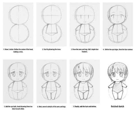 Anime dibujos fáciles Paso a paso para principiantes