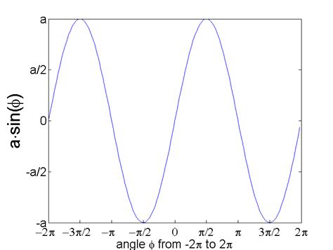 matlab plot axis label labels design ideas 5460 hot sex picture