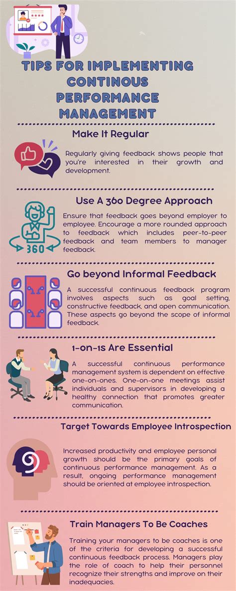 A Beginner S Guide To Continuous Feedback Performance Management