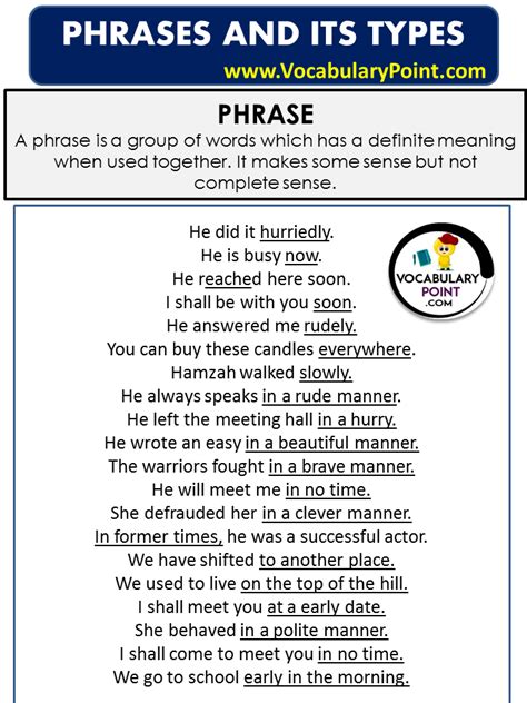 PHRASES AND ITS TYPES TYPES OF PHRASES WITH EXAMPLES Vocabulary Point