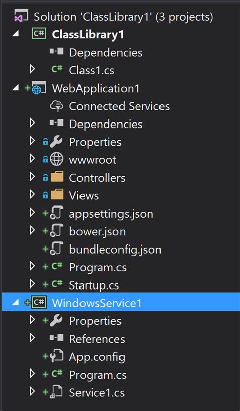 How To Create NET Core Windows Services With Visual Studio 2017
