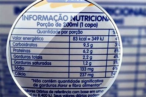 Novas regras sobre rótulos de alimentos entram em vigor veja o que muda