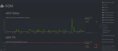 New To SQM Looking For Help Installing And Using OpenWrt OpenWrt