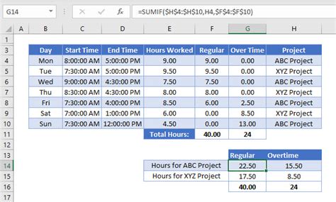 How To Calculate Work Hours In Excel Cooper Appermak