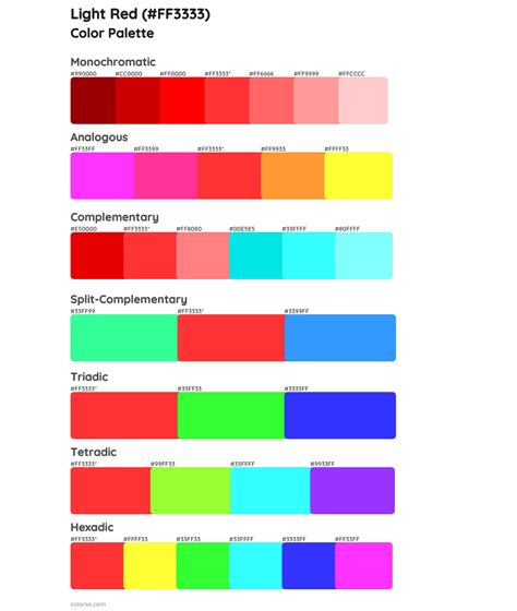 Red Monochromatic Color Scheme