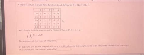 solved a table of values is given for a function f x y