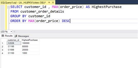 SQL Query To Find The Highest Purchase Amount Ordered By Each Customer