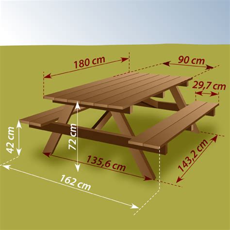 Construire Une Table De Pique Nique Ooreka
