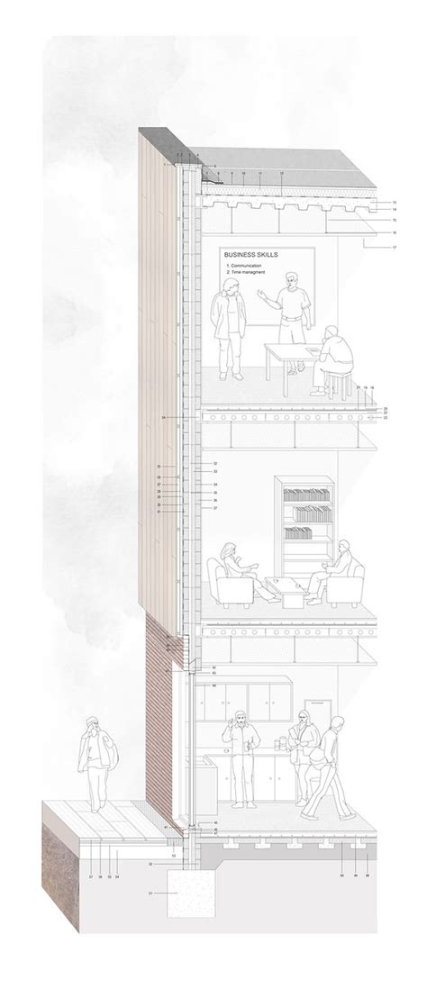 The Details Anonarchitects
