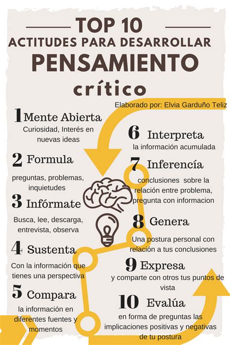 Gestión de Objetos Digitales de Aprendizaje para el webcente