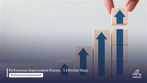 Performance Improvement Process Effective Steps