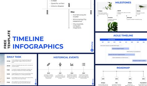 Project Timeline Template Figma Community
