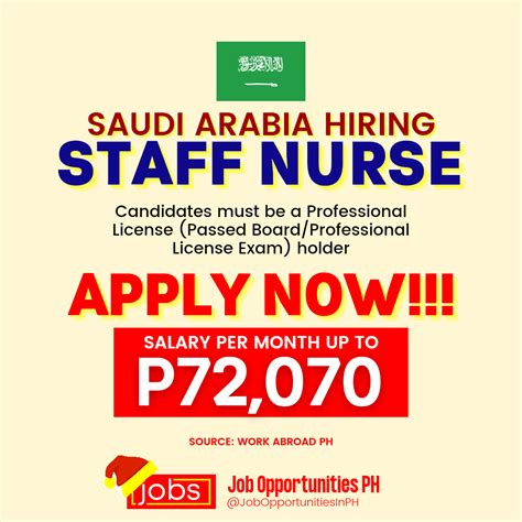 Hiring Staff Nurse Home Visit In Saudi Arabia Philippine Go