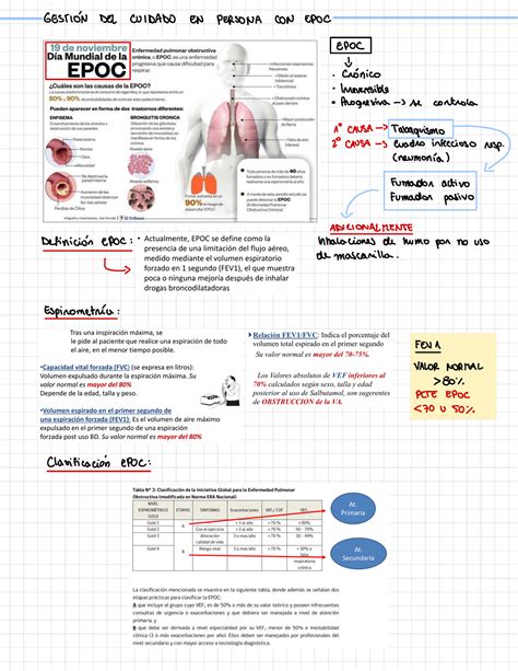2 EPOC Clase EPOC 2022 5 Semestre GESTIÓN DEL CUIDADO EN PERSONA