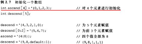 1 数组 定长数组，动态数组，关联数组，合并数组，非合并数组 知北游。。 博客园