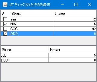 Jtable Jtable Java Swing Tips