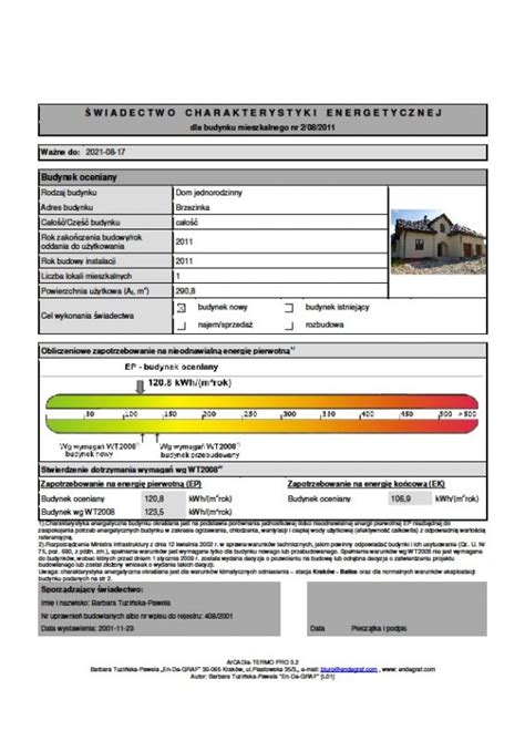 Certyfikaty energetyczne dla budynków firma NEBI Kraków