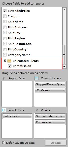 wpf pivotgrid calculated fields telerik ui for wpf