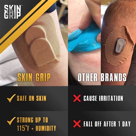 Skin Grip Medtronic Guardian Sensor Cgm Patches Pack Waterproof