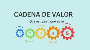 Cadena De Valor Qu Es Y Para Qu Sirve Info Mbas