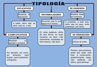 11 TIPOS DE RAZONAMIENTO Y MARCADORES TEXTUALES Pptx