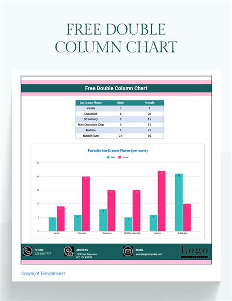 Free Double Column Chart Google Sheets Excel Template Net
