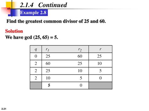 ppt chapter 2 mathematics of cryptography part i modular arithmetic powerpoint presentation
