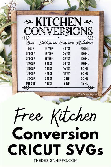 Free Kitchen Conversion Chart Svg For Cricut Artofit