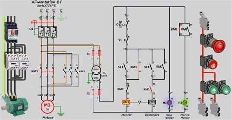 Démarrage direct d un moteur asynchrone triphasé dans les deux sens de