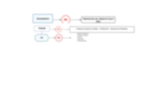 SOLUTION Diagrama De Flujo 3 Studypool