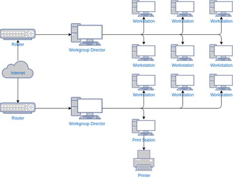 Diagram Microsoft Excel Network Diagram Mydiagram Online