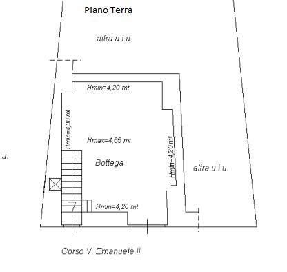 Locale Commerciale Corso Vittorio Emanuele II Foggia Rif 105886475