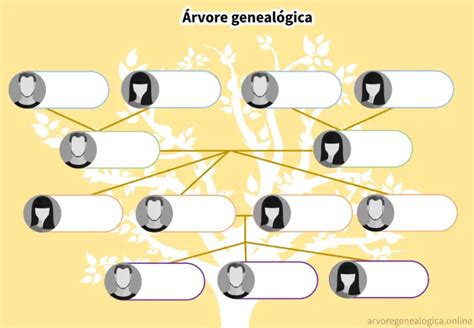 Modelos de Árvore Genealógica para imprimir e preencher