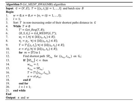 solving routing and wavelength assignment problem with maximum edge disjoint paths