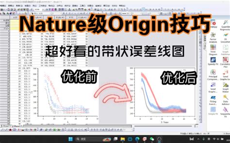 Origin Xps
