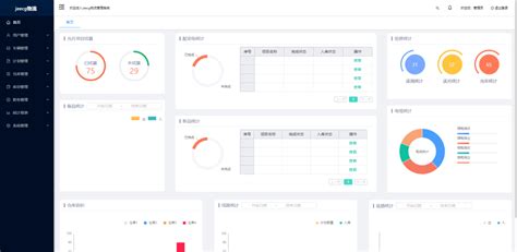 分享一个基于 springboot vue 的物流管理系统项目源码 技术