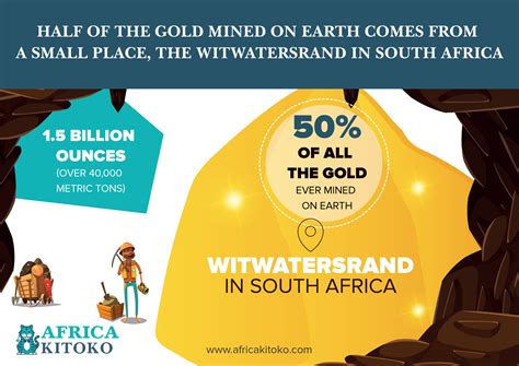 Half Of The Gold Mined Earth Comes From A Small Place The