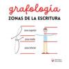 HISTORIA DE LA GRAFOLOGÍA Grandes maestros