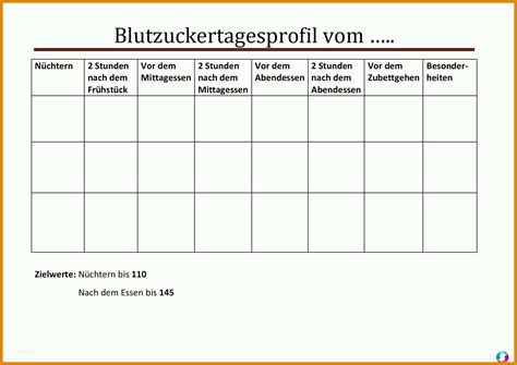 Original Vorlage Sonstiges Teramed Blutzucker Tabelle Zum 562712